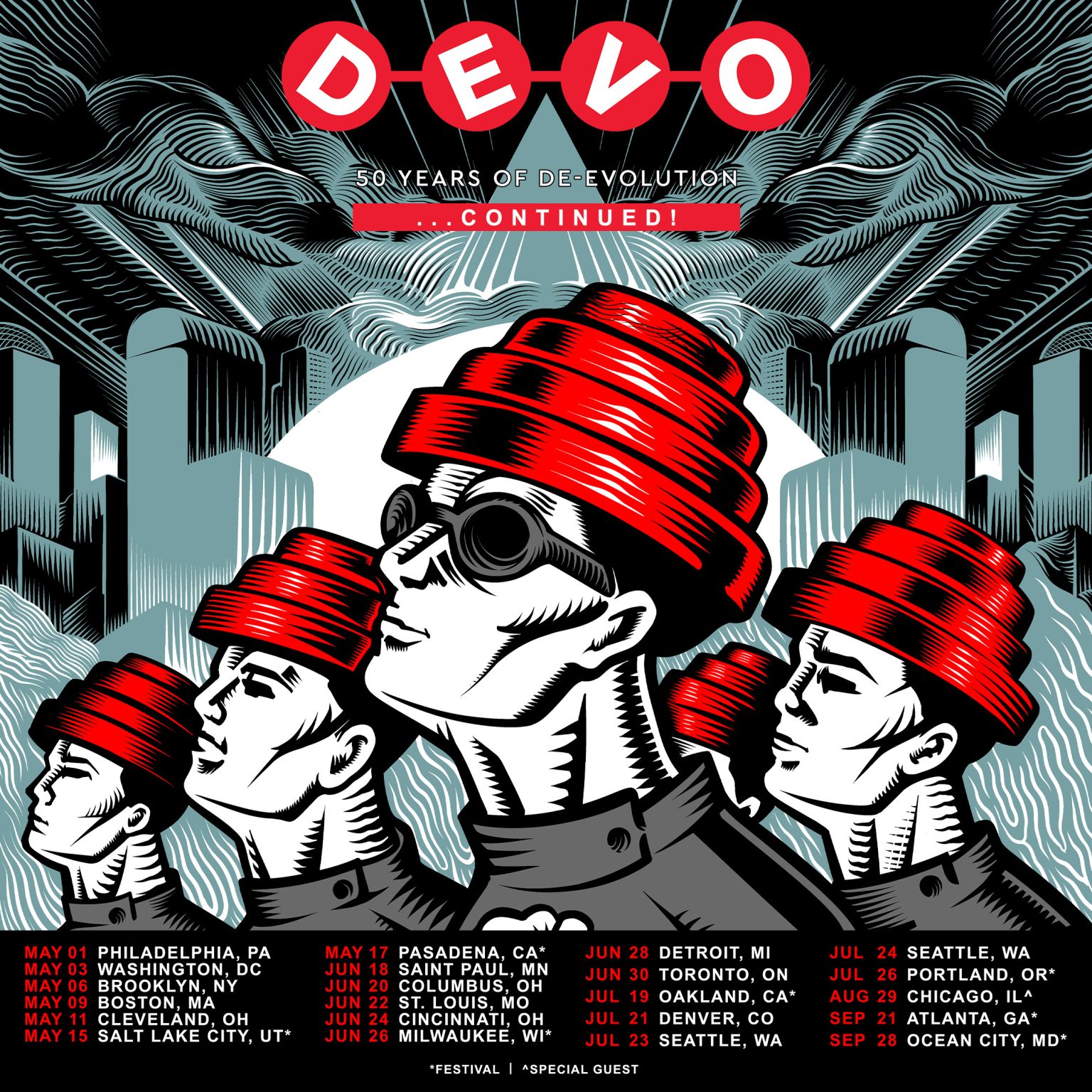 DEVO on Tour 2025 – Juice Magazine